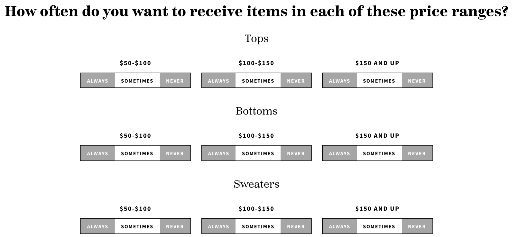 My Honest Wantable Reviews in 2021 (Is It Worth It)? | ClothedUp