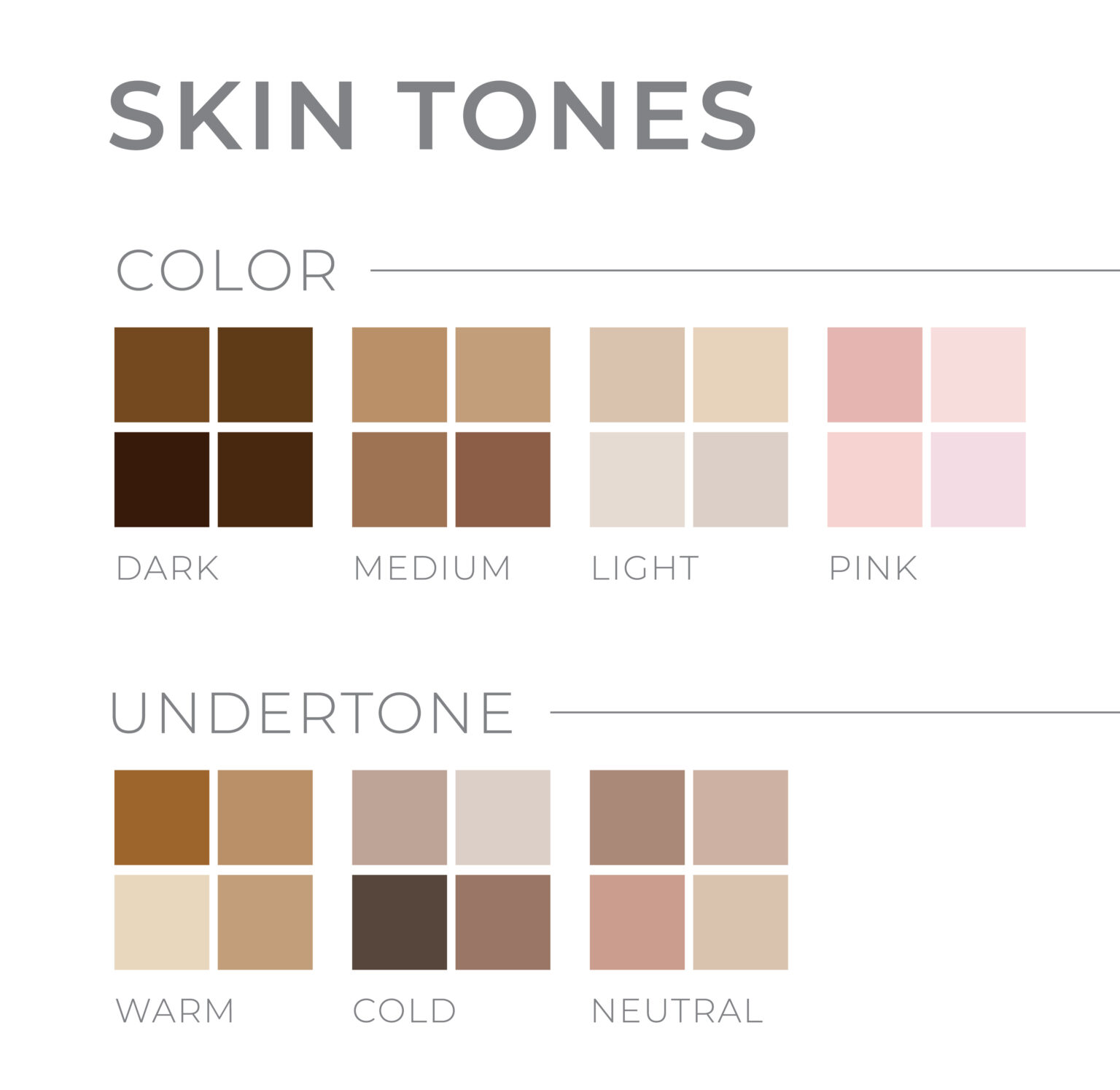 How to Find Your Undertone: 4 Fool-Proof Ways | ClothedUp